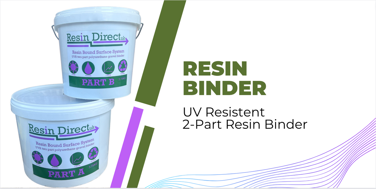 Aggregate Binder — Resin Direct UK